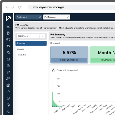 Aviation GSE Maintenance Management Software | Veryon GSE