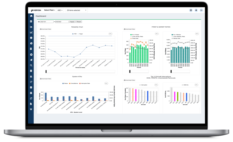 How Predictive Maintenance is Revolutionizing Aircraft Reliability