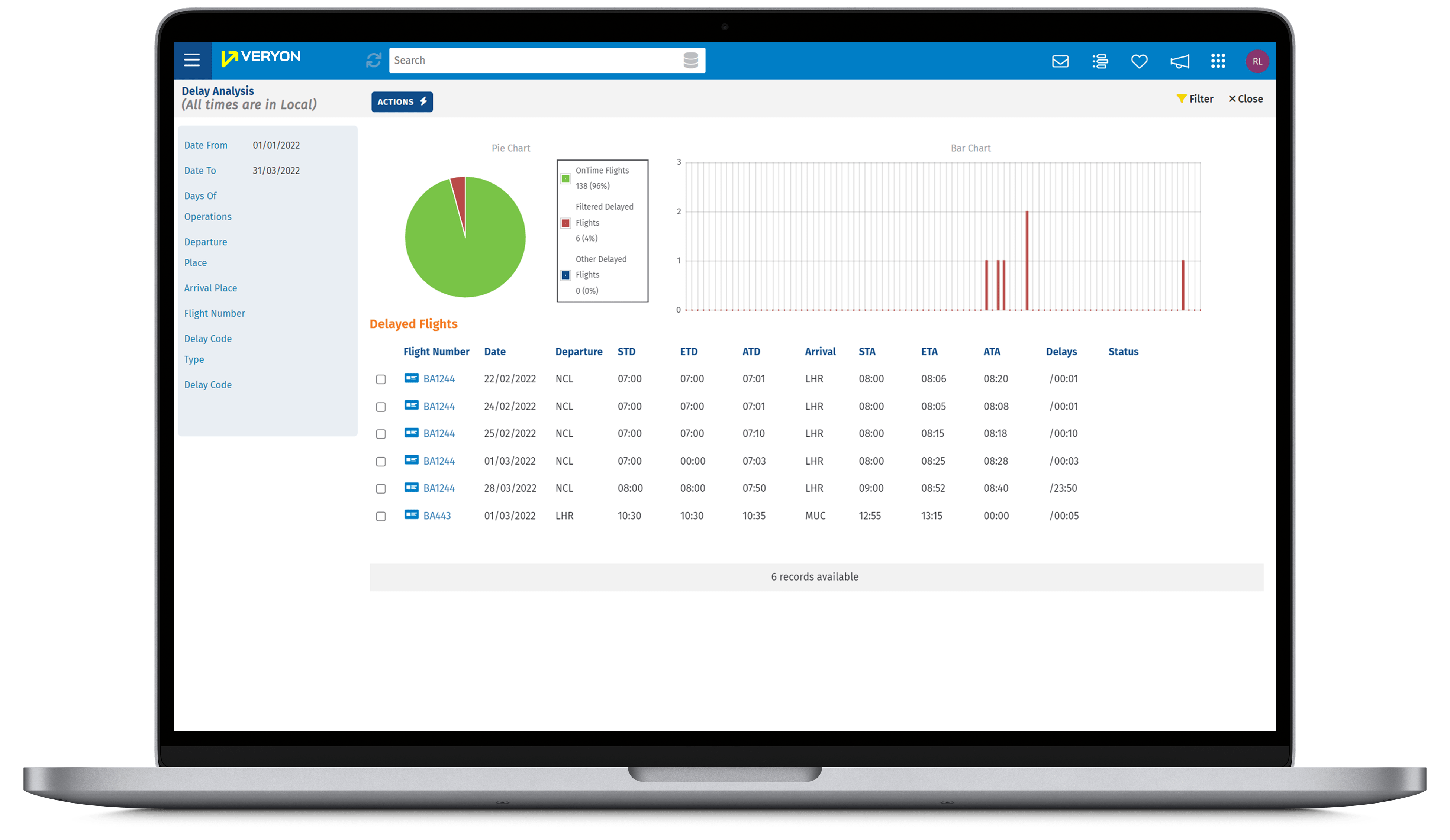 Flight Operations Management | Flights & Crew Scheduling Software