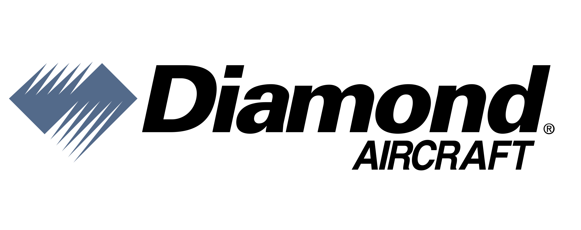 Veryon | Aviation Management Software